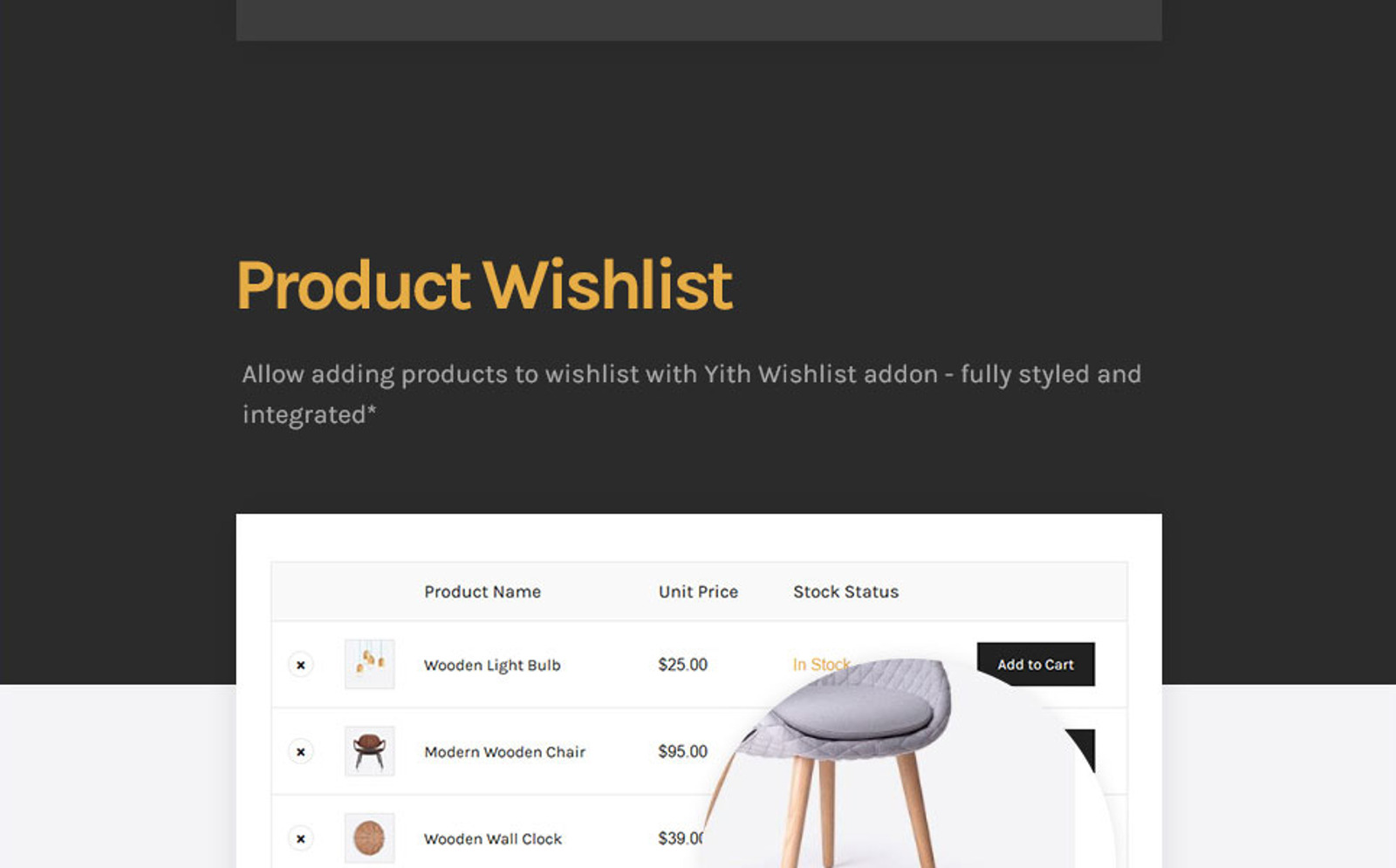 Furniturestore Woocommerce Theme 64149 Templatemonster