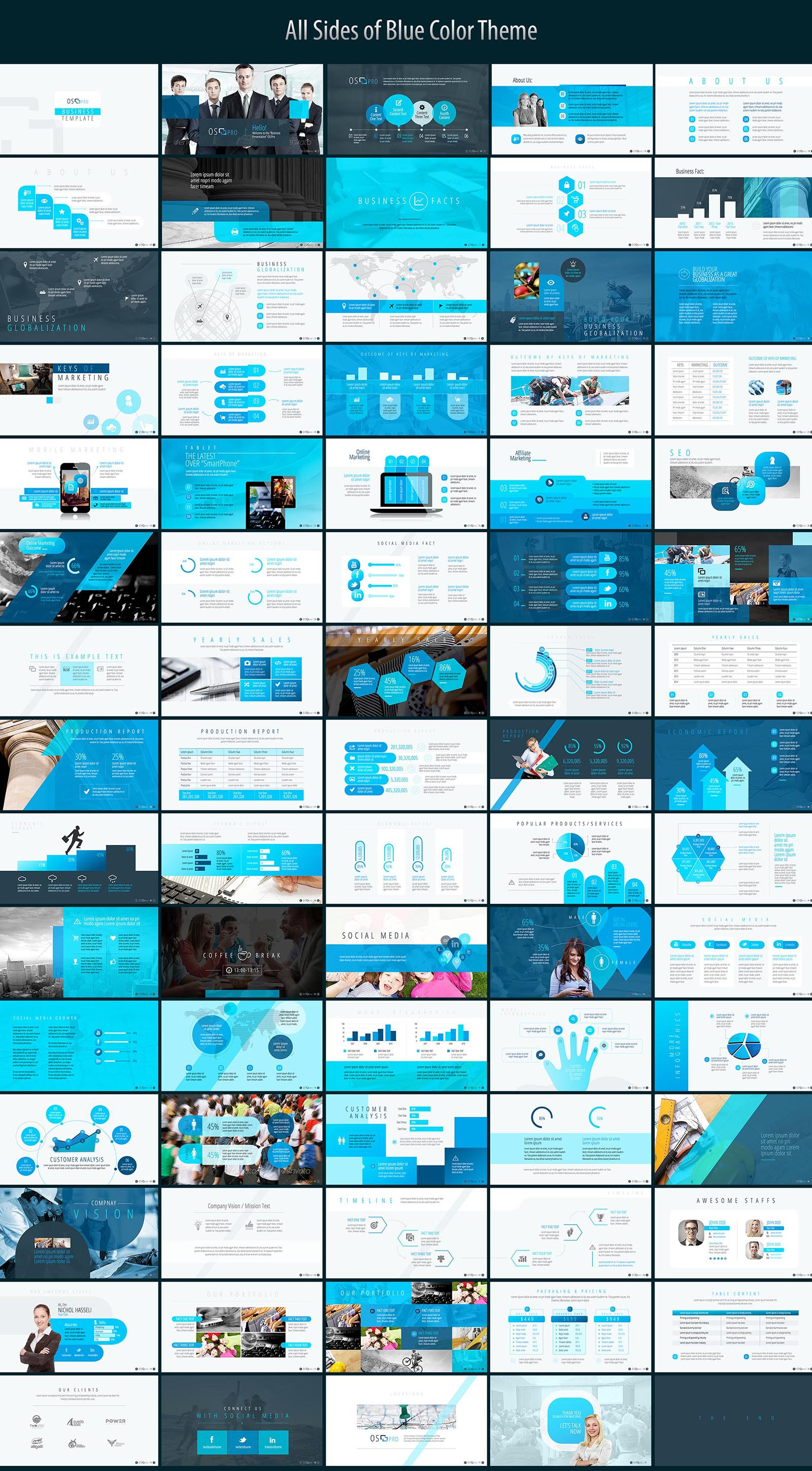 IOS:Pro Business PowerPoint template - TemplateMonster