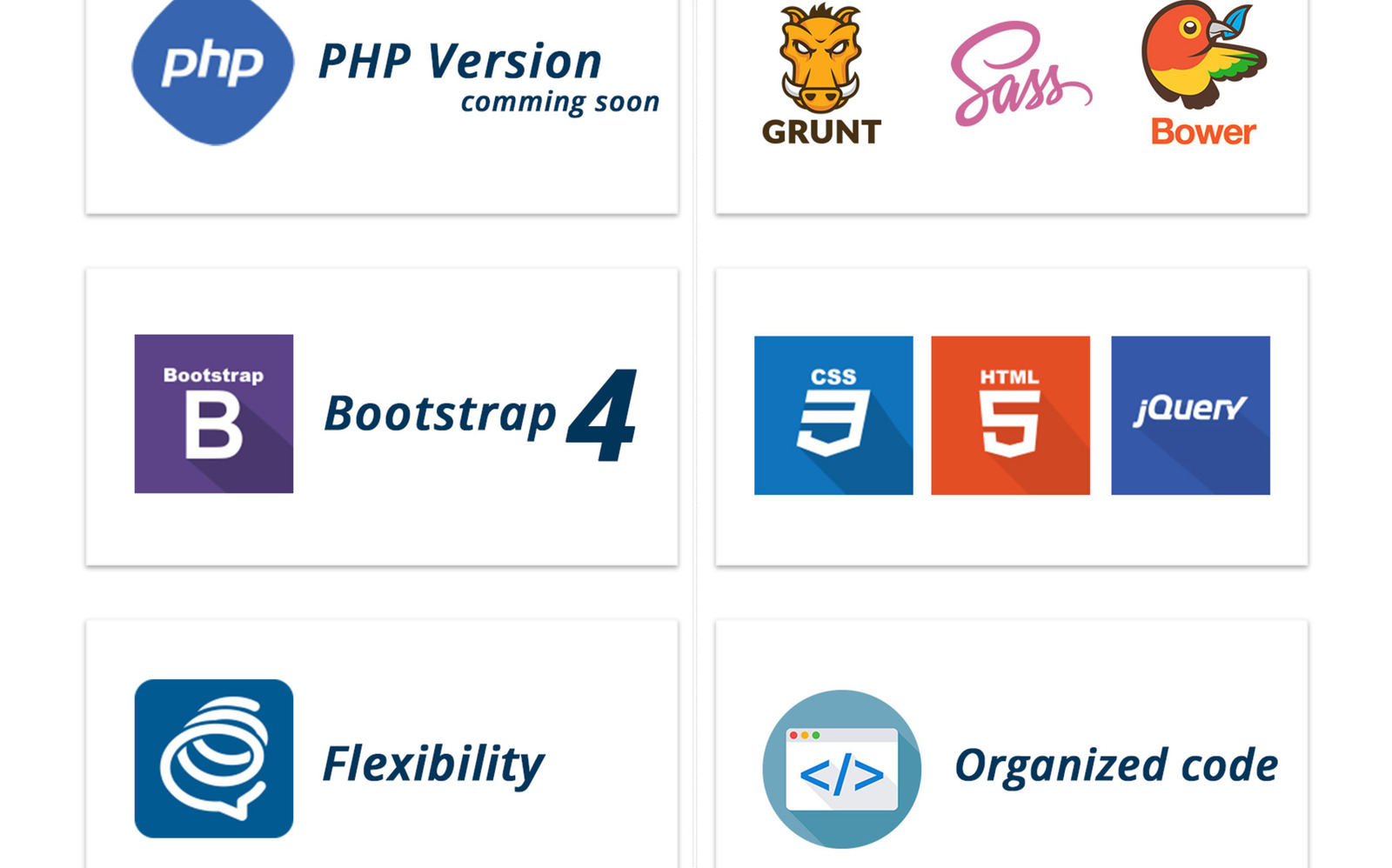 Quantum Able Responsive Bootstrap 4 Dashboard Admin Template