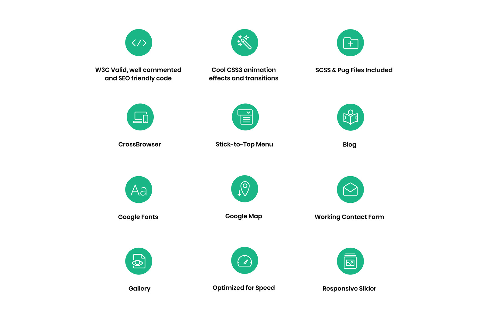 Profilab - Marketing Agency Clean HTML Bootstrap Landing Page Template