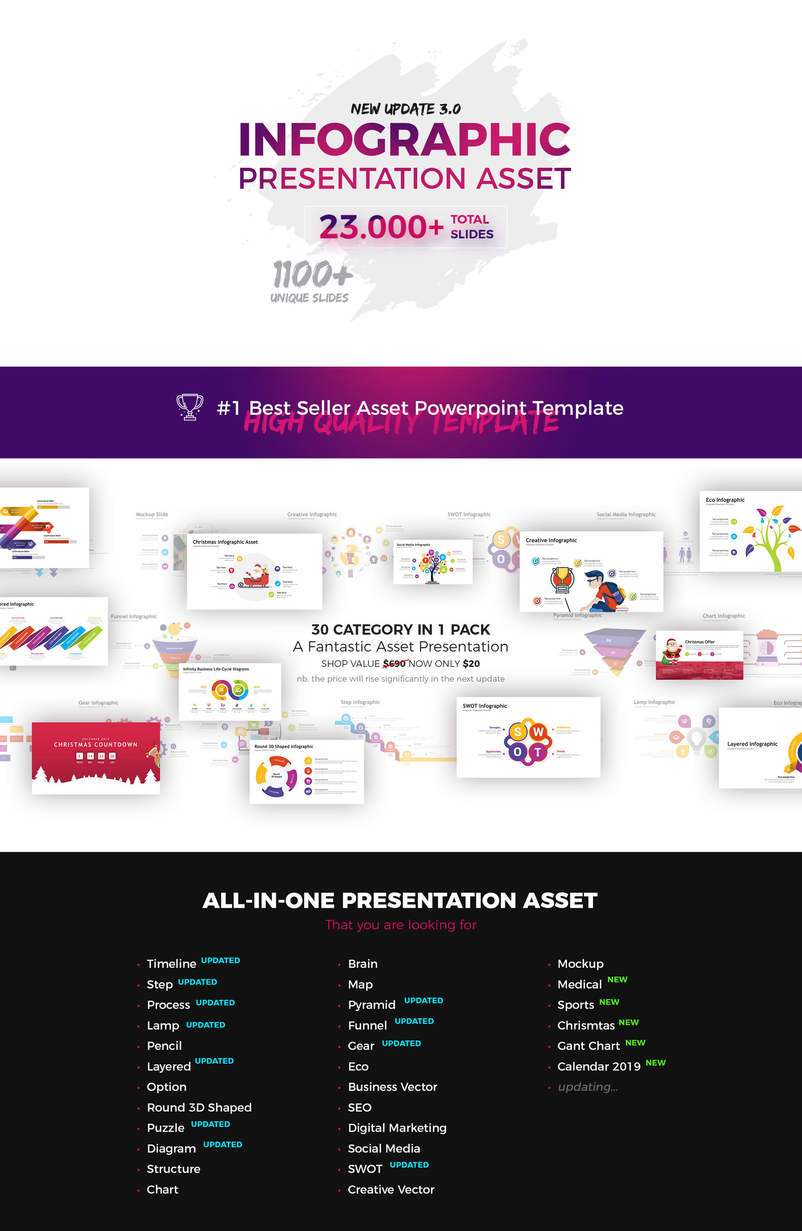 Infographic Presentation Pack - Asset PowerPoint Template