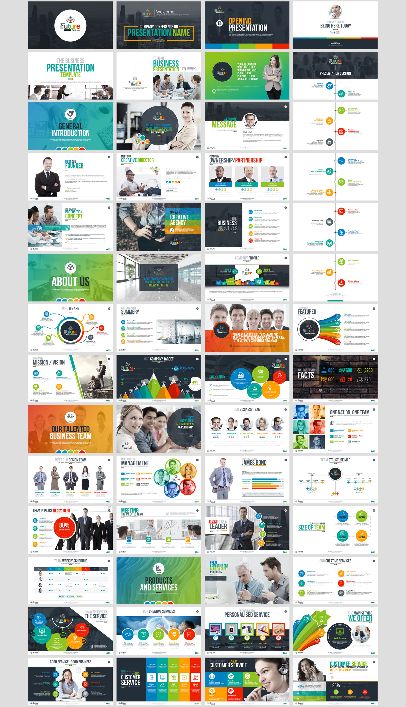 Business Plan Presentation | Animated PPTX, Infographic Design ...