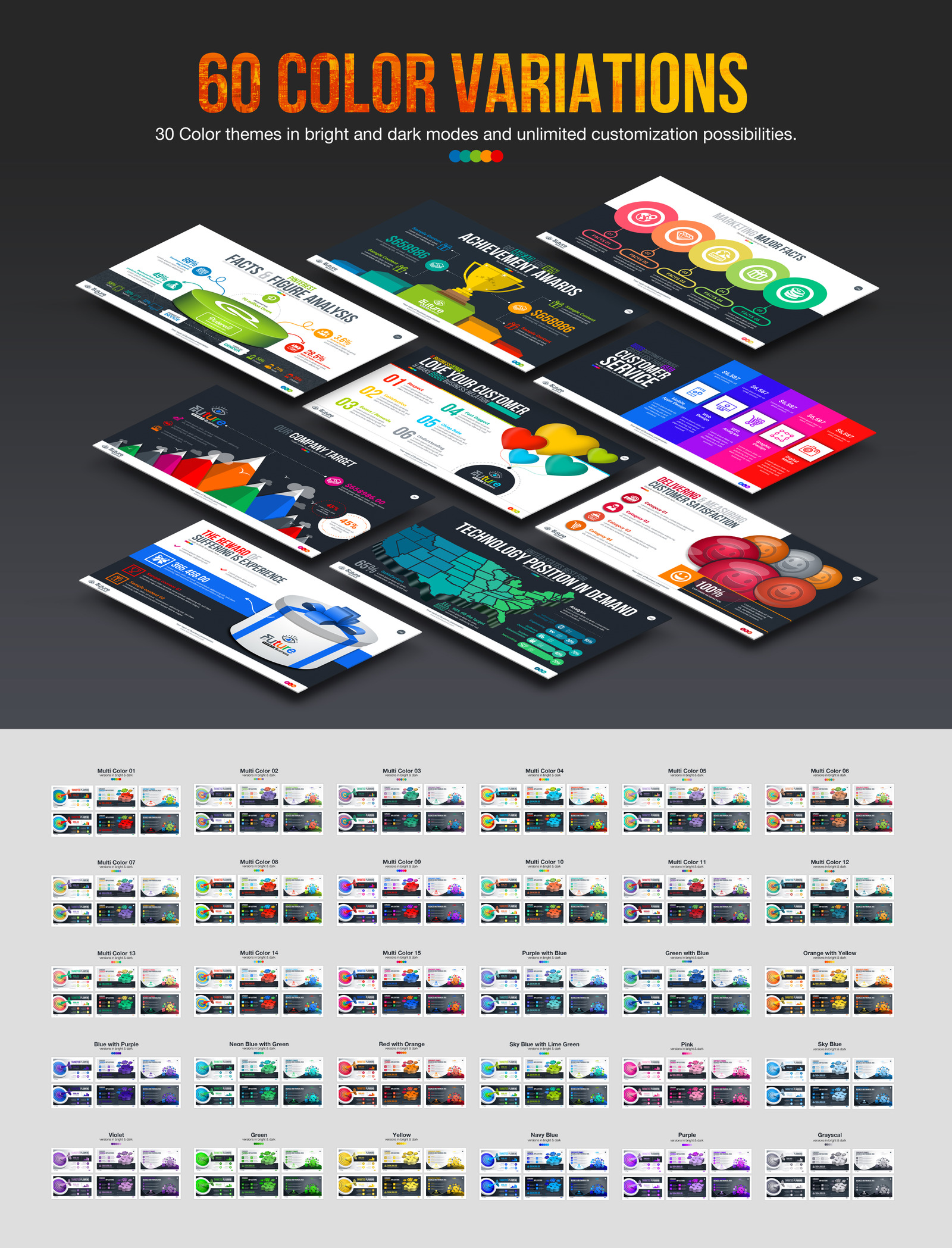 Business Plan Presentation | Animated PPTX, Infographic Design ...