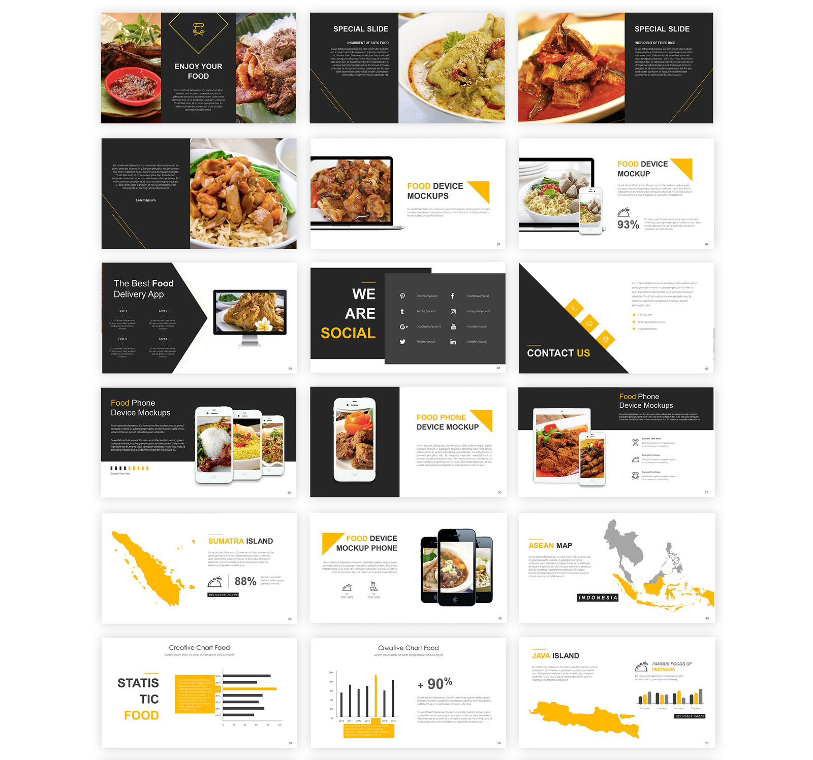 Food Presentation PowerPoint template - TemplateMonster