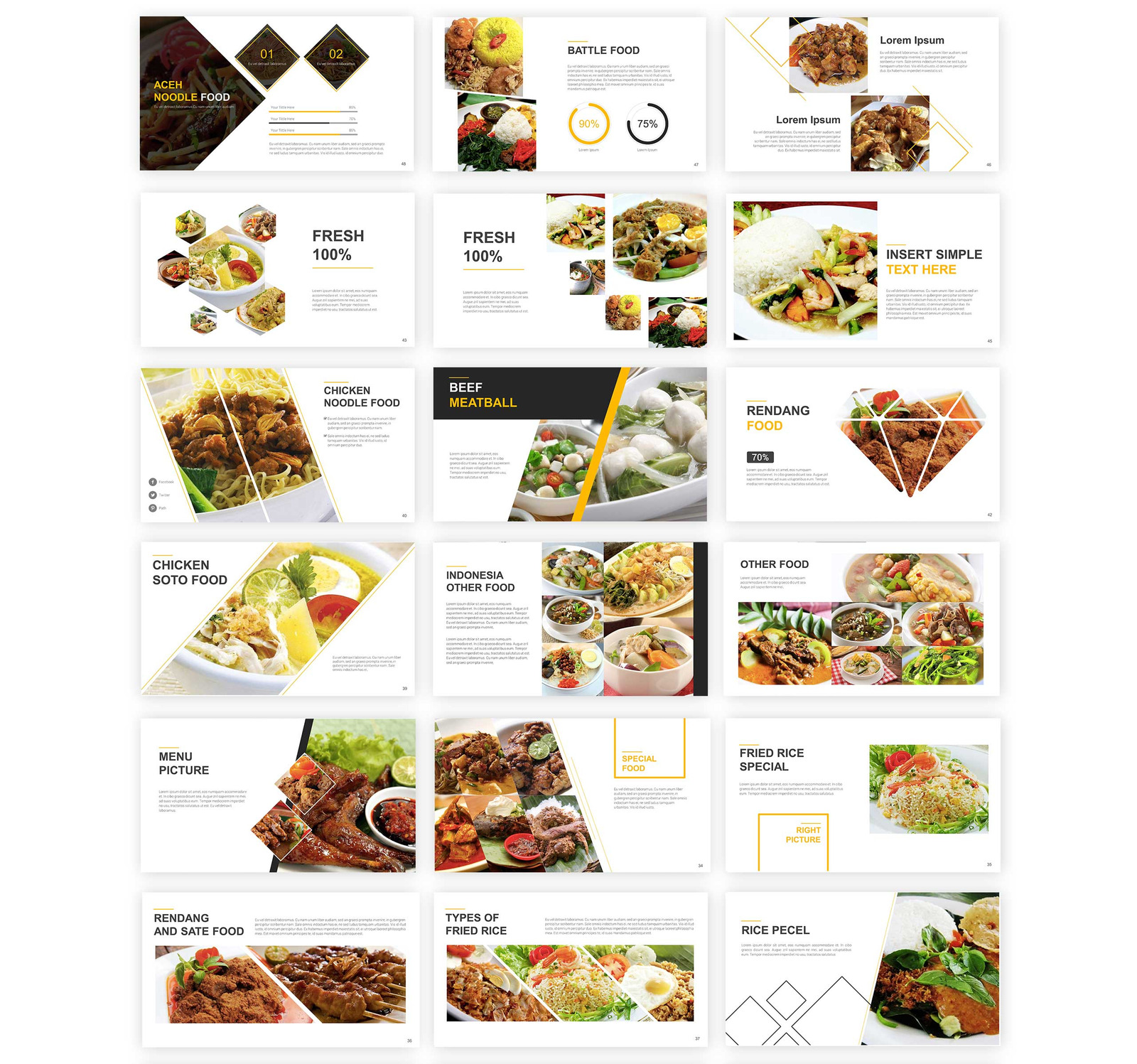 Food Presentation PowerPoint template - TemplateMonster