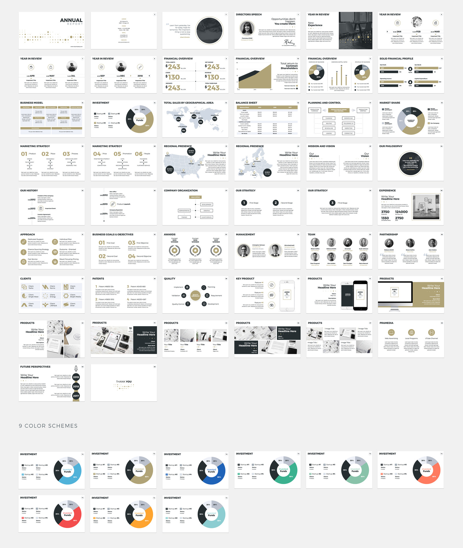 Annual Report PowerPoint template #64679 - TemplateMonster