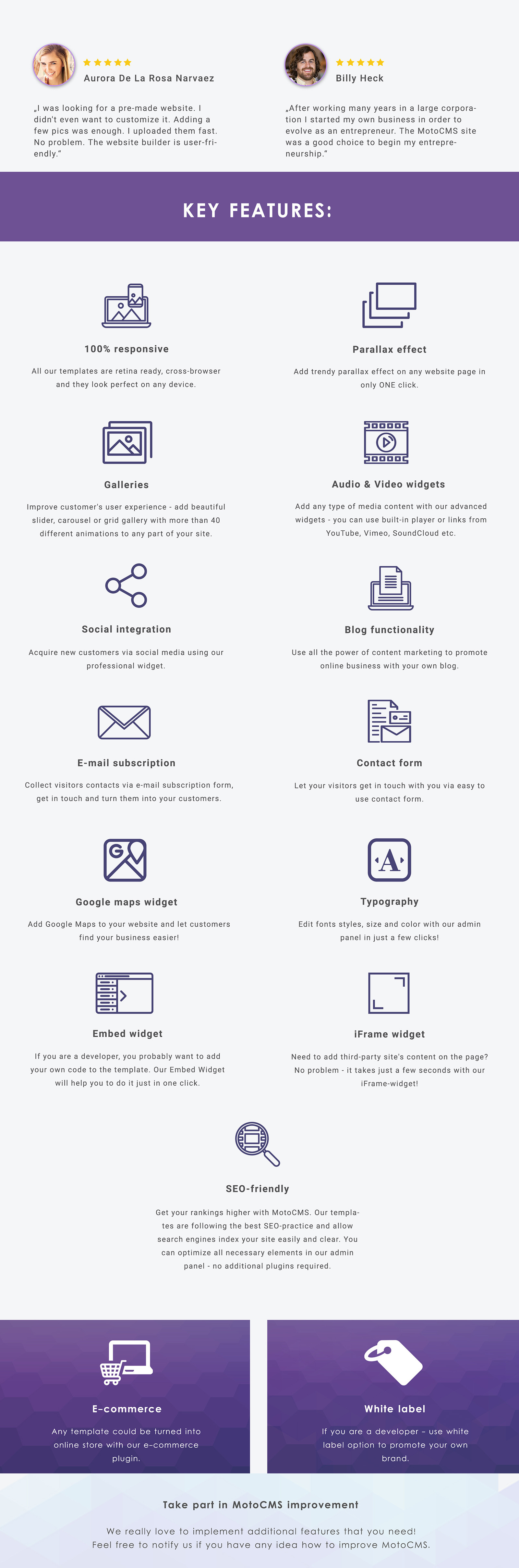Model Portfolio Photo Gallery Template - TemplateMonster