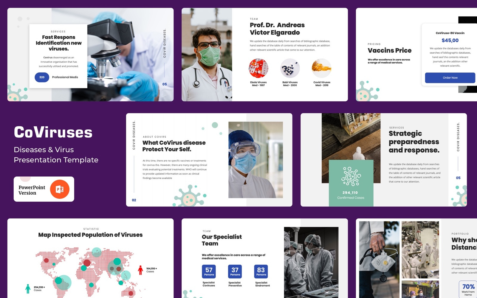 Covirusa - Disease and Viruses PowerPoint template