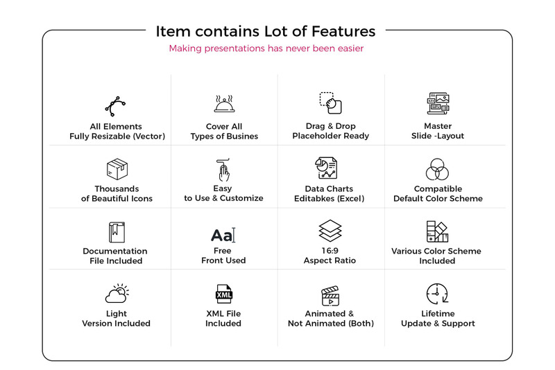 Infographic Presentation Pack - Asset PowerPoint Template
