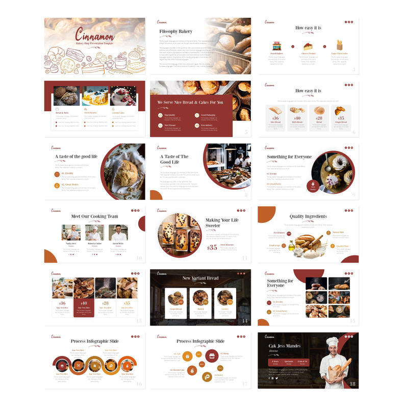 Cinnamon Bakery Shop Presentation Fully Animated PowerPoint template