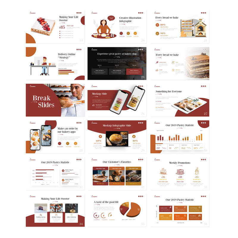 Cinnamon Bakery Shop Presentation Fully Animated PowerPoint template