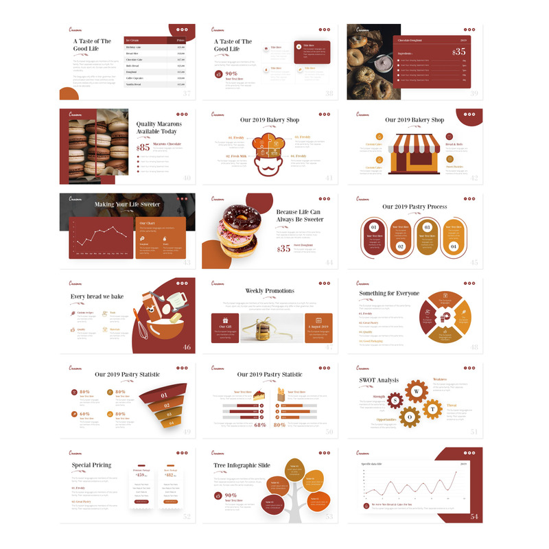 Cinnamon Bakery Shop Presentation Fully Animated PowerPoint template