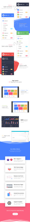 Guru Able Bootstrap 4 Angular 4 Pure Typescript Version Admin Template 65839