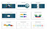 Introduction Presentation PowerPoint Template #78790