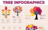 Tree Bundle - Infographic Elements #66482