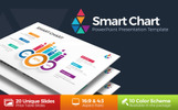 Smart Chart - Infographic PowerPoint Template #67940